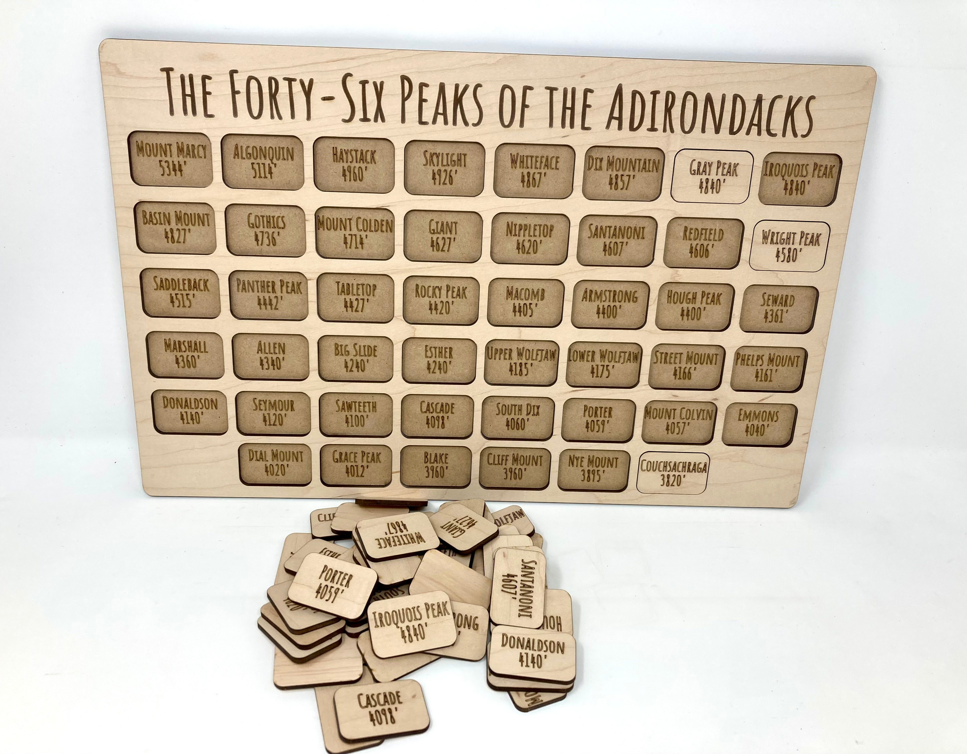 The Adirondack 46 Peaks Challenge Tracker – Pure Adirondacks